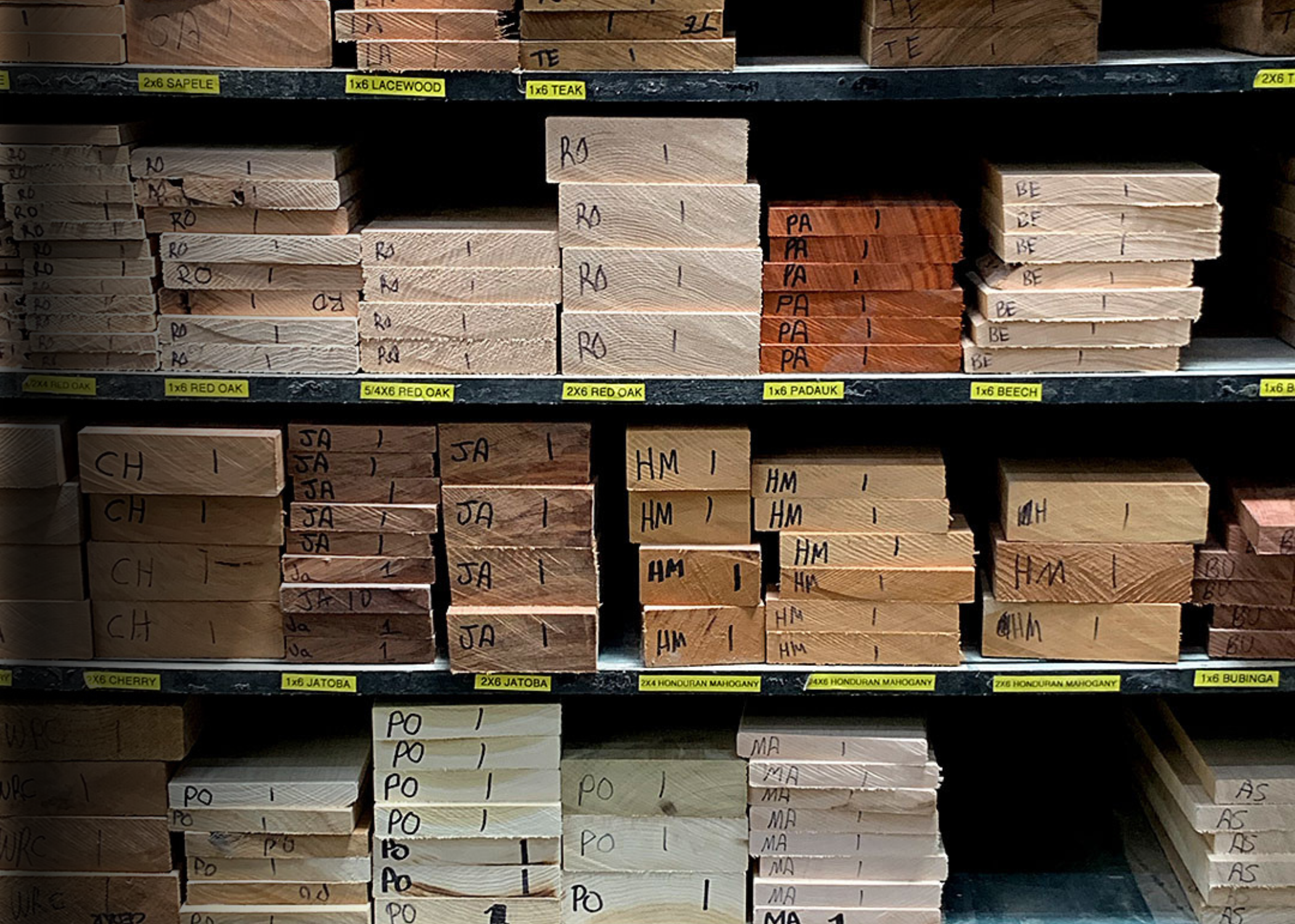 A Guide to Choosing the Right Lumber – Shell Lumber and Hardware